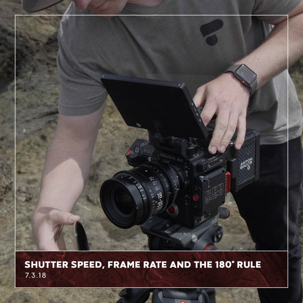 How Shutter Speed Affects Video - The 180 Degree Rule – PolarPro
