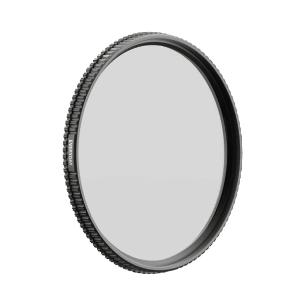 How Shutter Speed Affects Video - The 180 Degree Rule – PolarPro