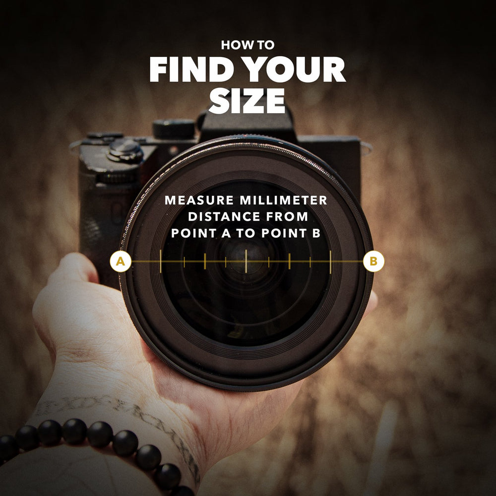 Protect Your Precious Camera Lens with PolarPro Defender - Ultimate ...